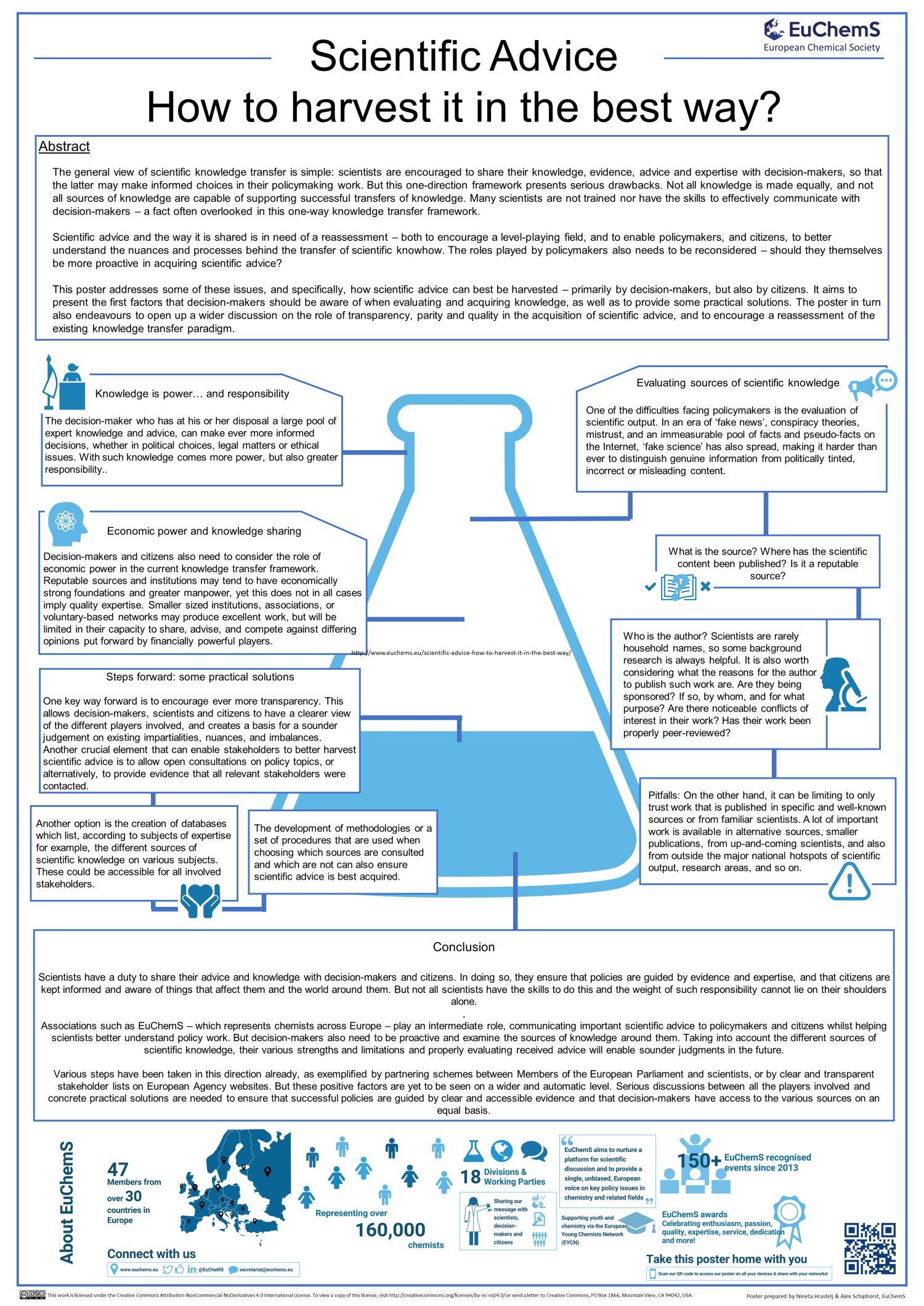 Scientific Advice - How to harvest it in the best way? - EuChemS