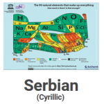 EuChemS Element Scarcity - EuChemS Periodic Table - EuChemS