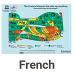 EuChemS Element Scarcity - EuChemS Periodic Table - EuChemS