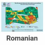 EuChemS Element Scarcity - EuChemS Periodic Table - EuChemS