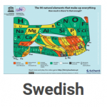 EuChemS Element Scarcity - EuChemS Periodic Table - EuChemS